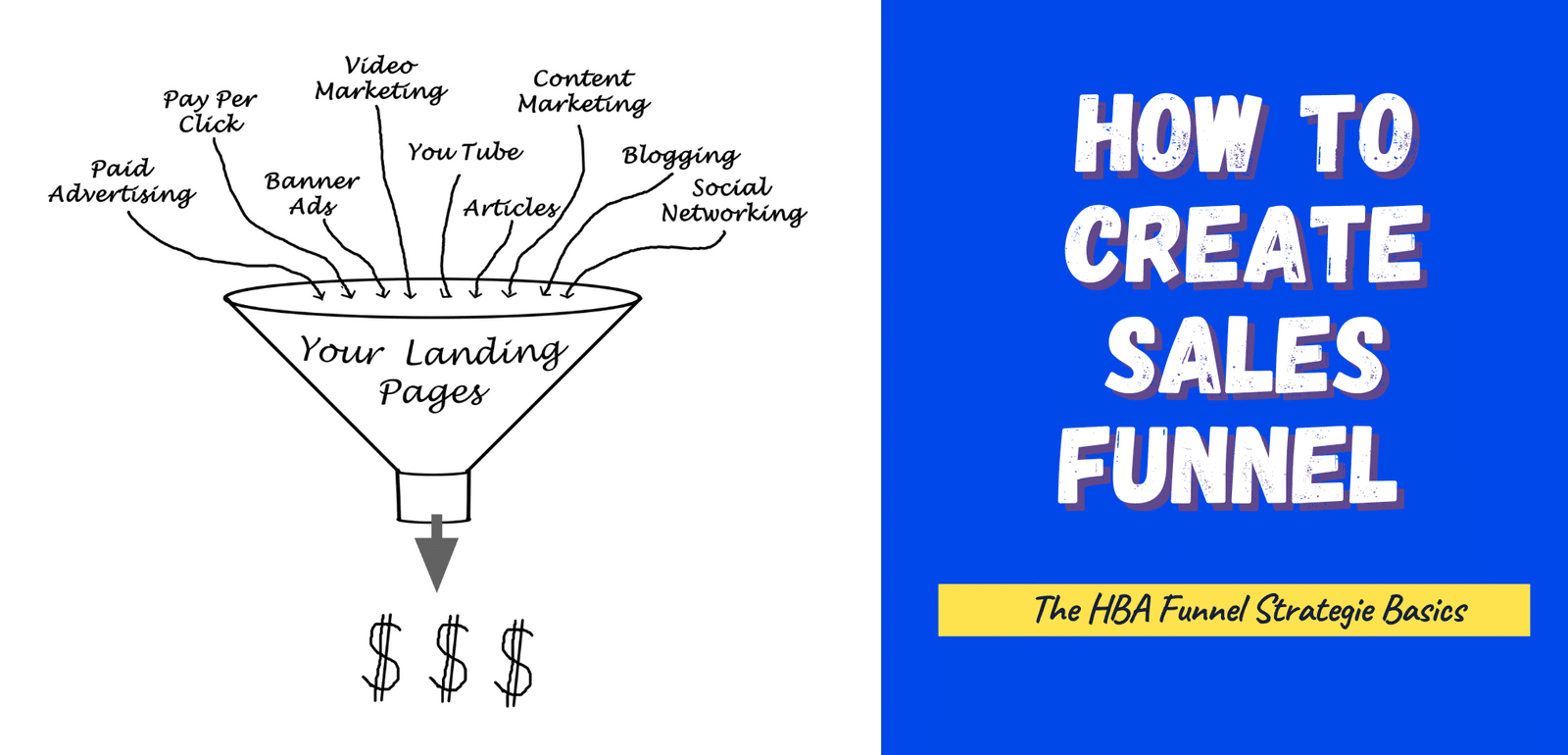 How To Create Sales Funnel - The HBA Funnel Strategy Basics