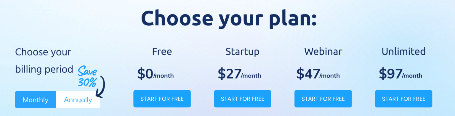 Systeme.io: Everything You Need to Know - 2023 Review