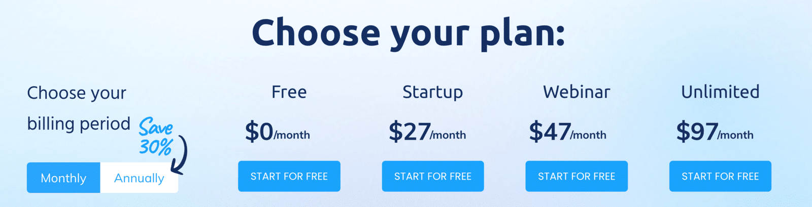 Systeme.io: Everything You Need to Know - 2024 Review